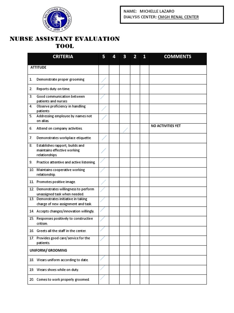 CAREGIVER EVALUATION Tool SEPT 4 2018 | PDF | Nursing | Patient