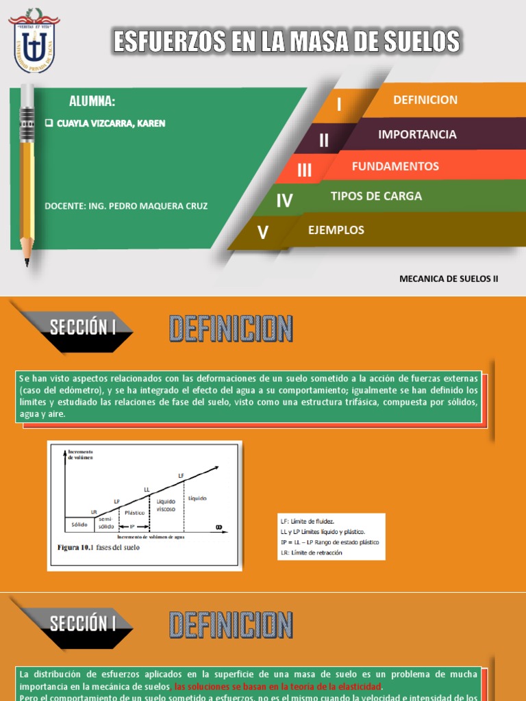 Esfuerzo en La Masa de Un Suelo | PDF | Mecánica de suelos | Suelo