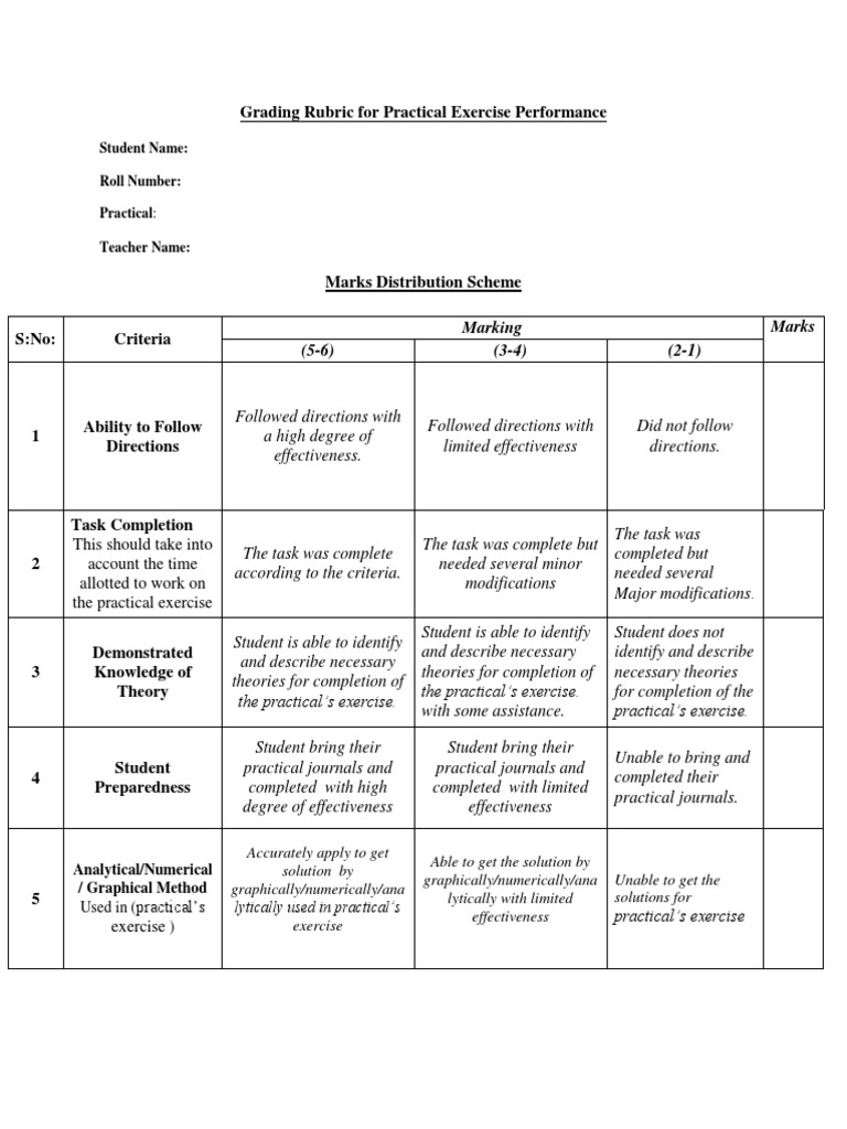 Practical Excercise Rubrics Edited | PDF | Rubric (Academic ...