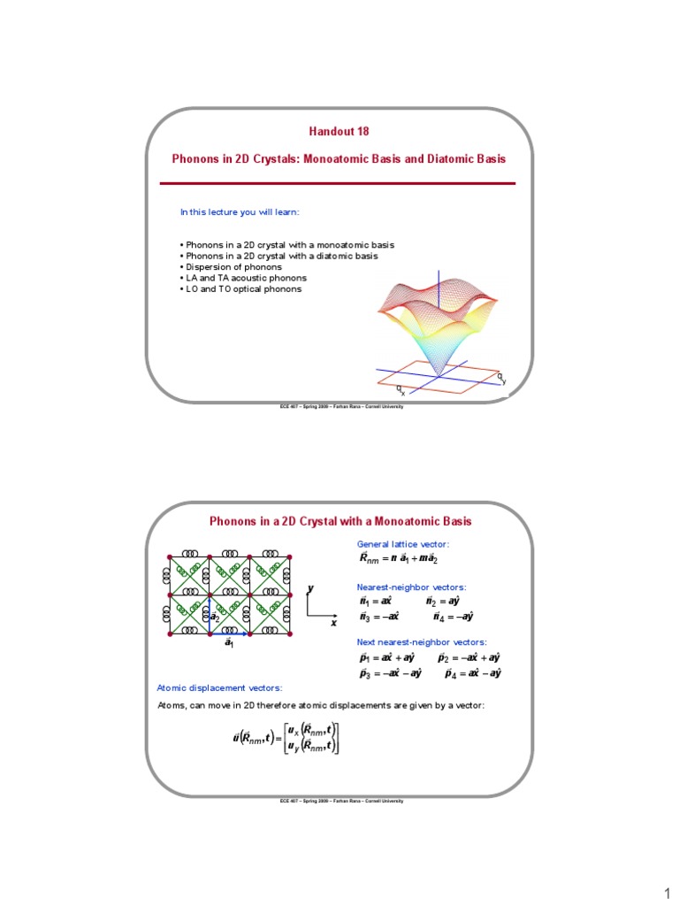 Phonons in 2D Crystals: Lecture Notes | PDF | Phonon | Waves