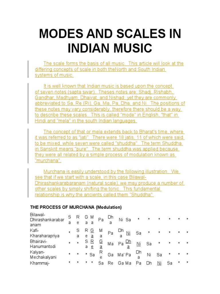Modes and Scales in Indian Music | PDF | Classical And Art Music Traditions