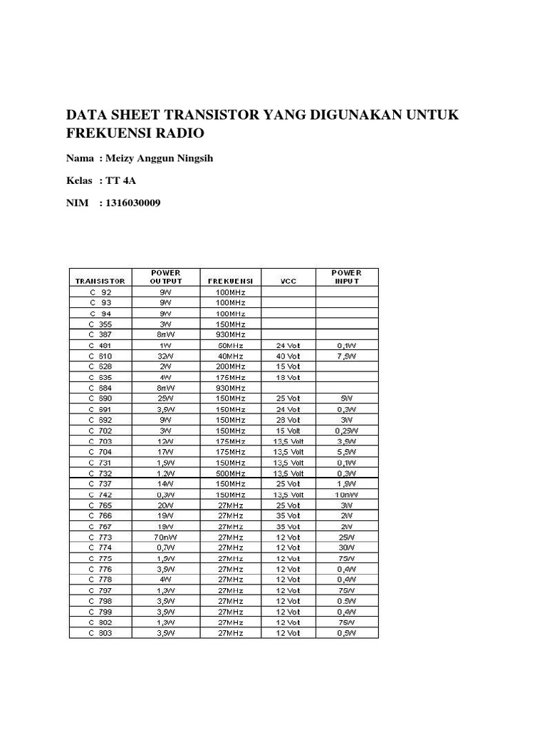 Data Sheet Transistor Yang Digunakan Untuk Frekuensi Radio | PDF ...