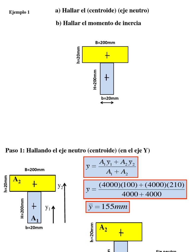 1 Eje Neutro e Inercia - Resuelto | PDF