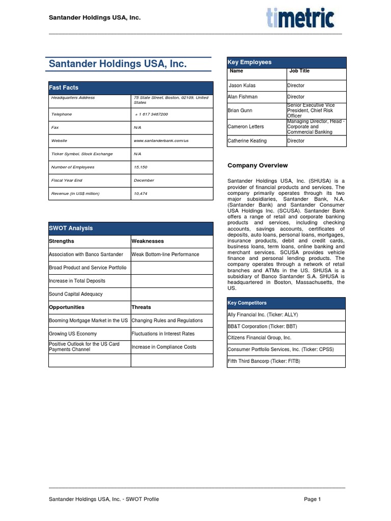 Santander Holdings USA, Inc. | PDF | Banks | Loans