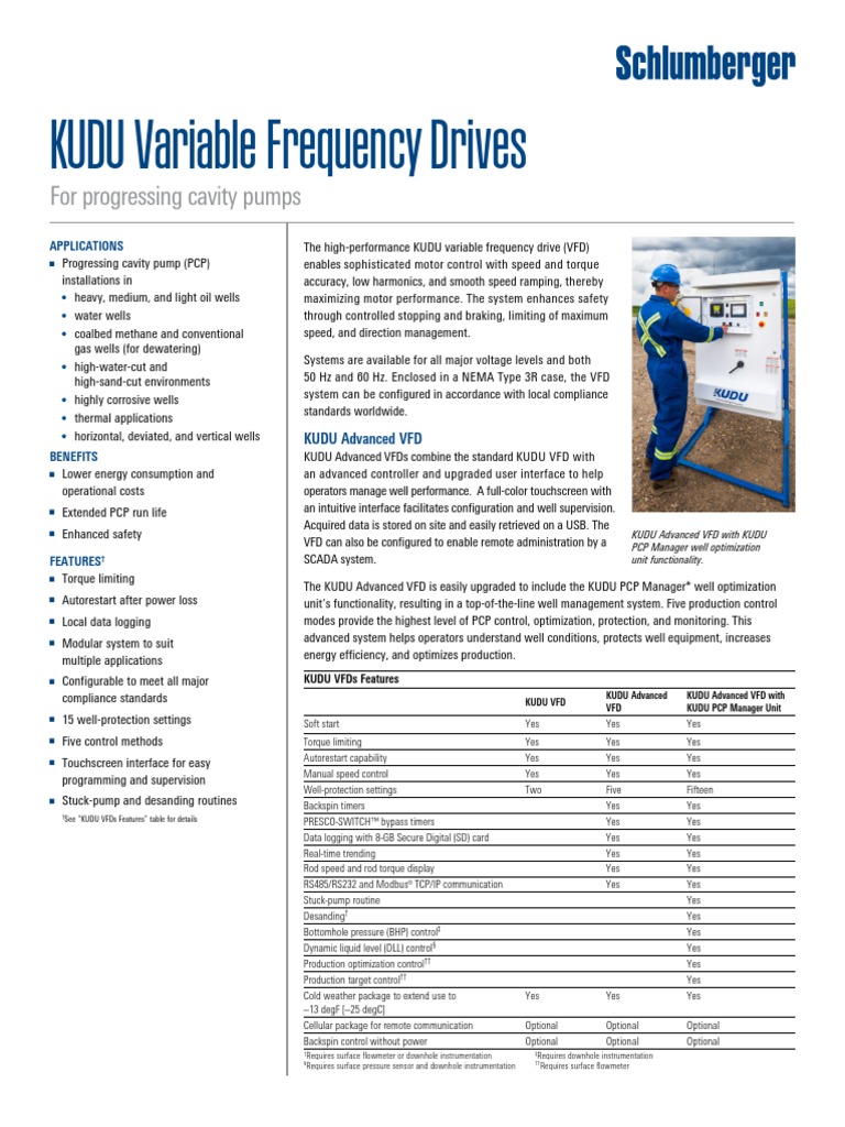 KUDU Variable Frequency Drives: For Progressing Cavity Pumps | PDF ...