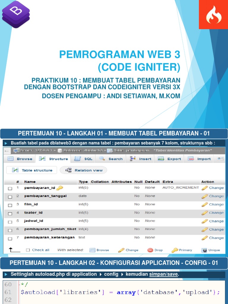 Pertemuan 10. Membuat Tabel Pembayaran Dengan Bootstrap Dan Code Igniter | PDF