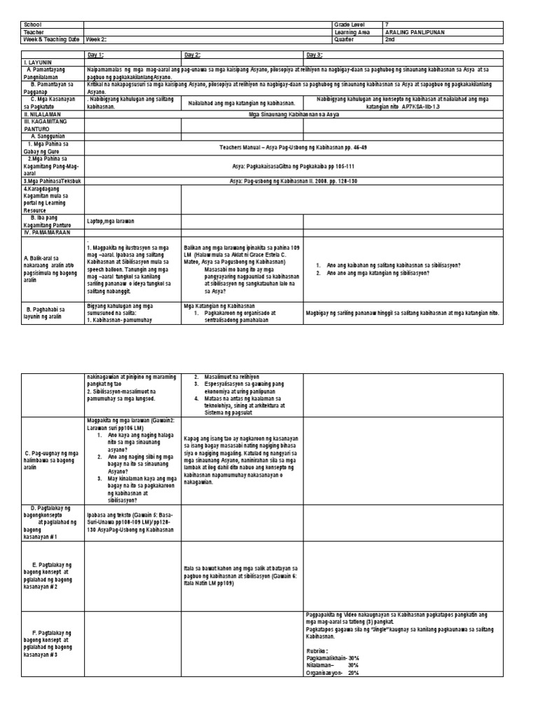 AP7-Q2 DLL Week 2 | PDF