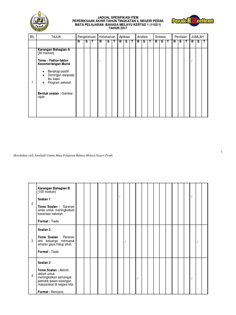 Jsi Kertas 1 BM Pat Tingkatan 4 | PDF