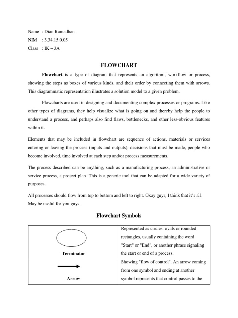 IP 1 Flowchart | PDF | Software Engineering | Computer Programming