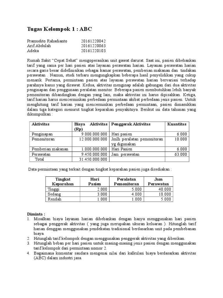 Tugas Kelompok 1 Akmen | PDF