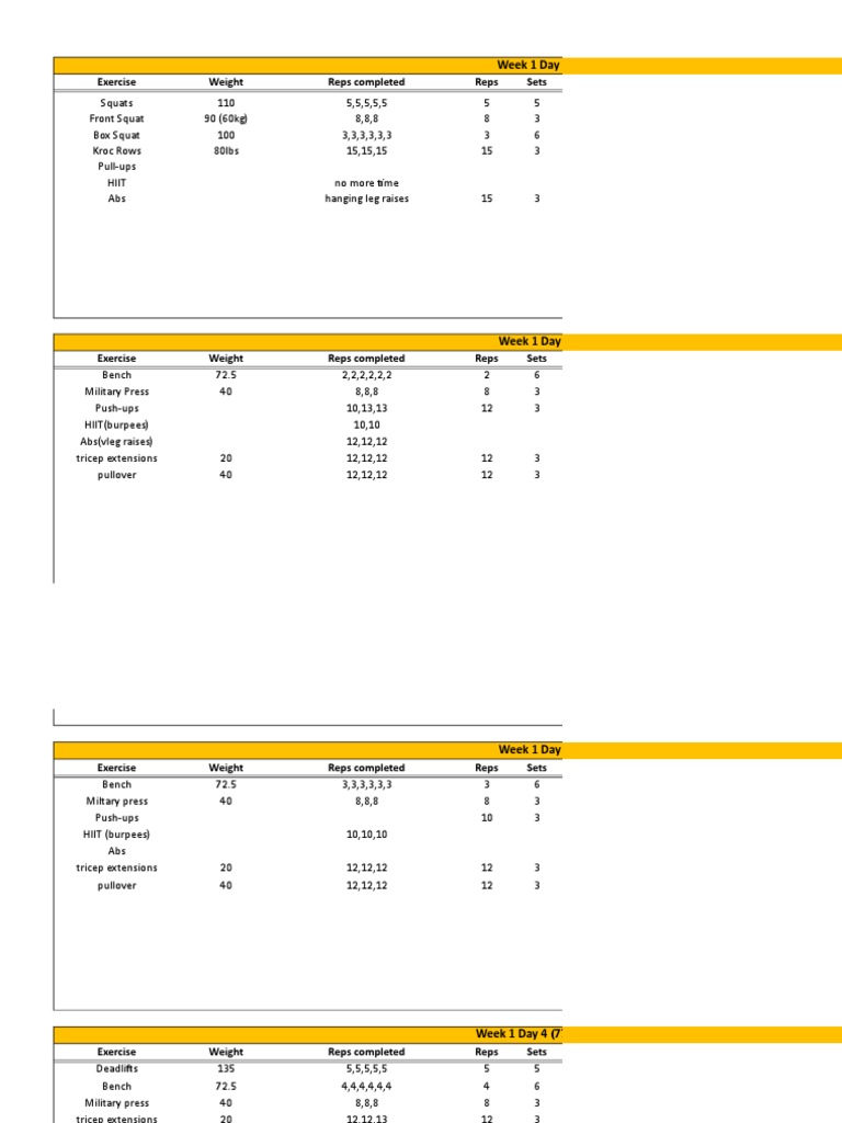 Peaking Program Cycle 2 | PDF | Sports | Weight Training