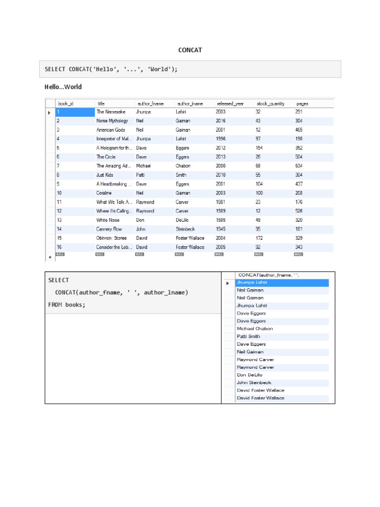 Concat: SELECT CONCAT ('Hello', '... ', 'World') | PDF | Teaching Methods & Materials | Home ...