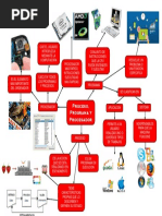 Partes Del Case | PDF | Almacenamiento de datos de la computadora ...