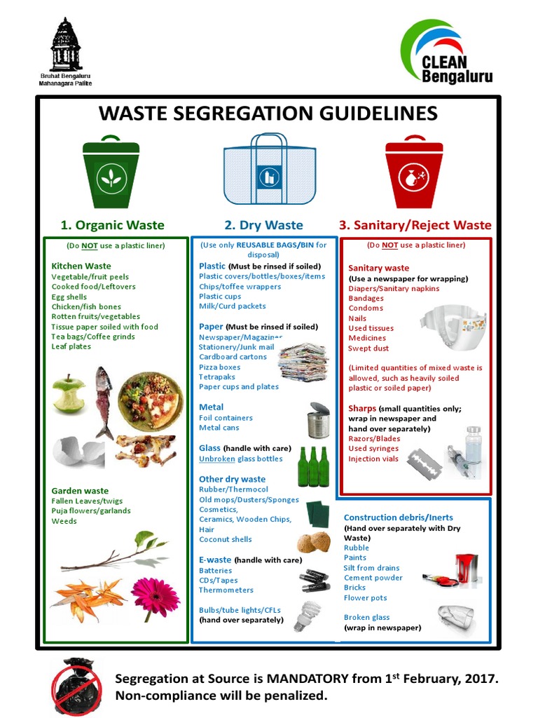 Waste Segregation Poster - English | PDF | Nature | Foods
