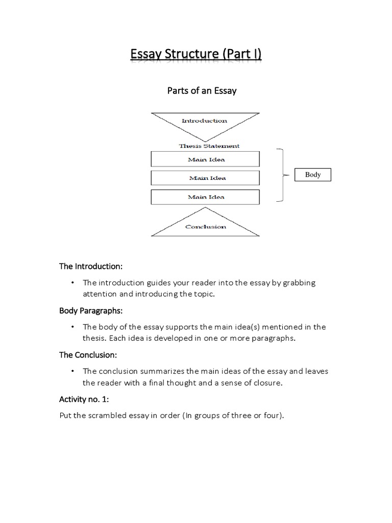Essay Structure (Part I) : Parts of An Essay | PDF | Essays | Rain