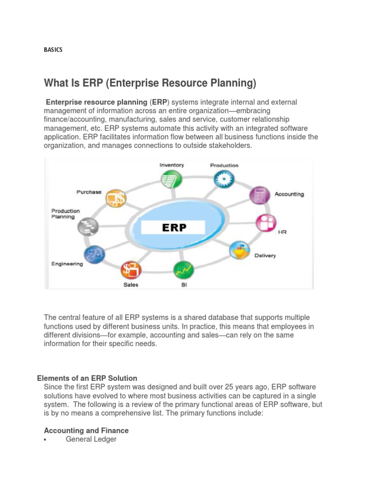 What Is ERP (Enterprise Resource Planning) | PDF | Enterprise Resource ...