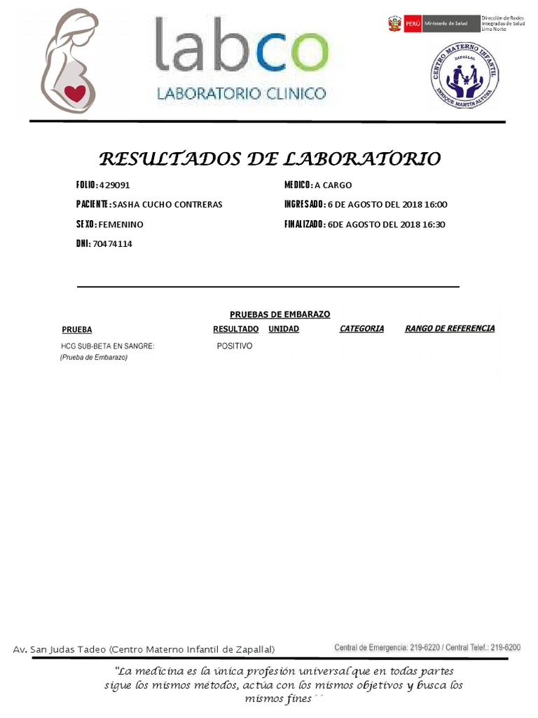 Resultados de Laboratorio | PDF