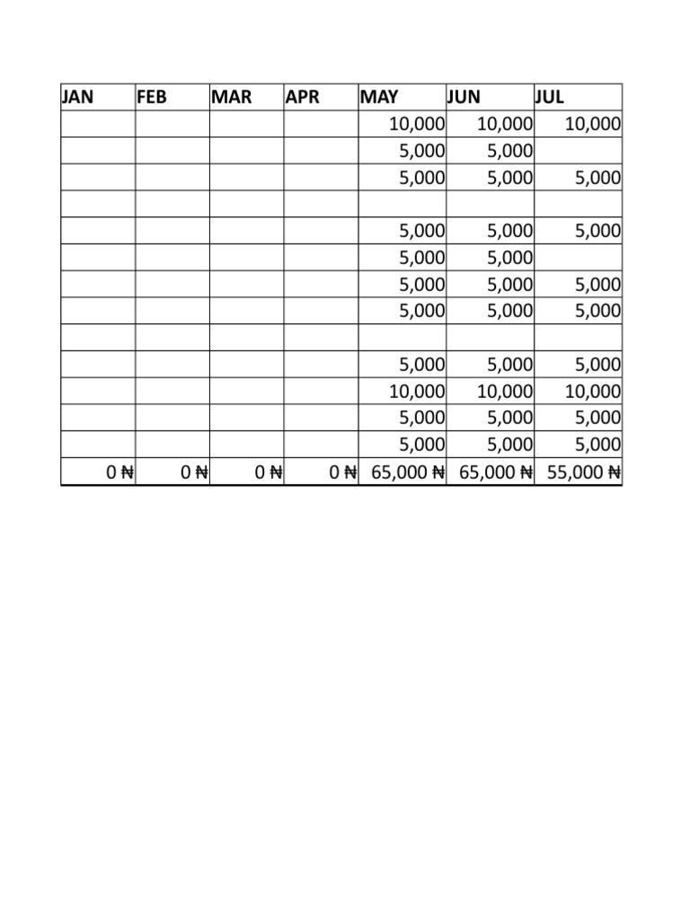Monthly Contribution Template PDF