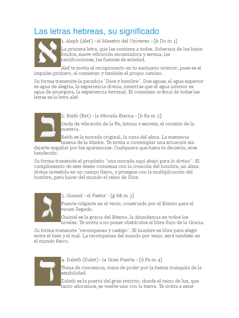 Significado de las Letras Hebreas | PDF | Libre albedrío | Divinidad