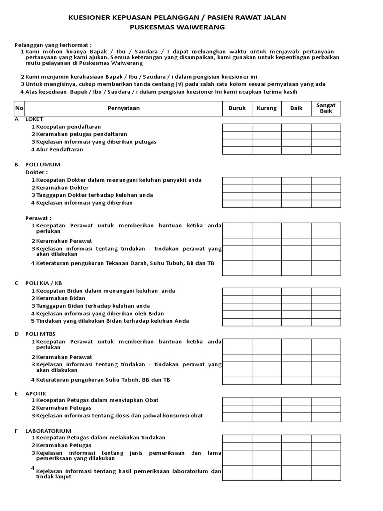 Kuesioner Kepuasan Pasien | PDF