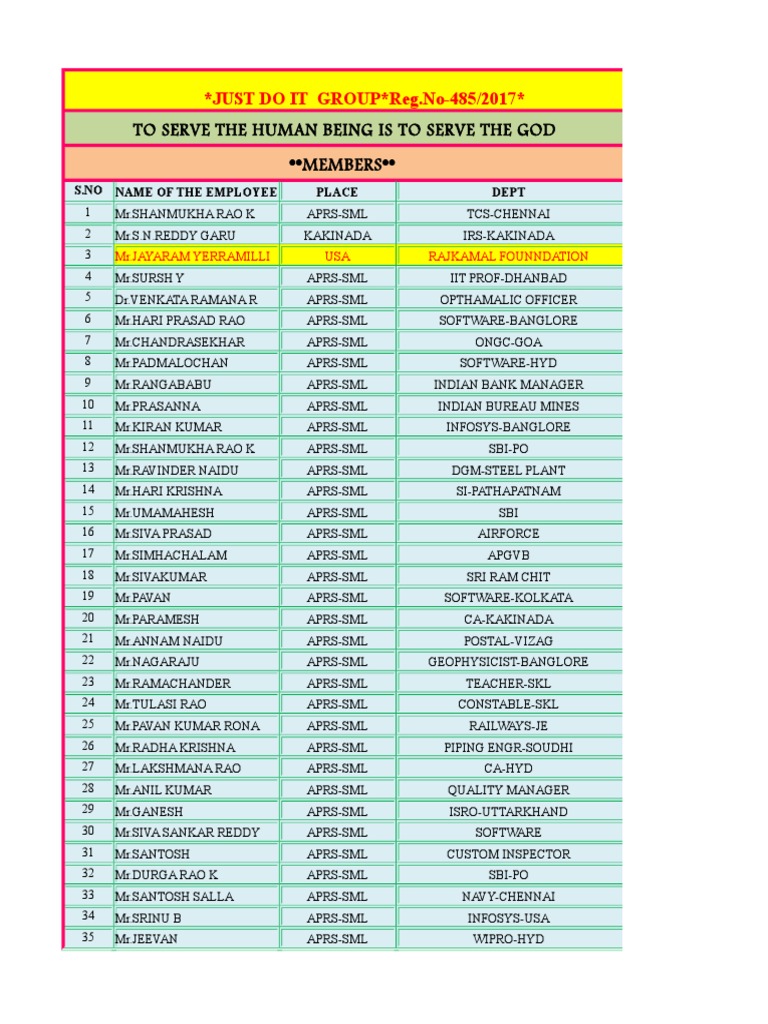 Jdi Members | PDF | Leisure