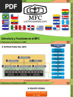 Tema 1 Preinscripción MFC | PDF