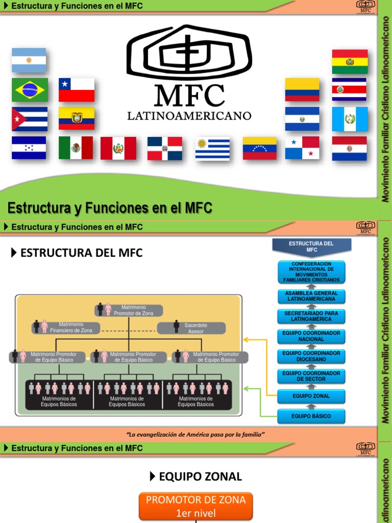 Estructura y Funciones del MFC | PDF | obispo | Presupuesto