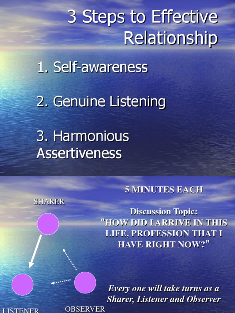 Understanding Assertive Listening | PDF | Anger | Cognition