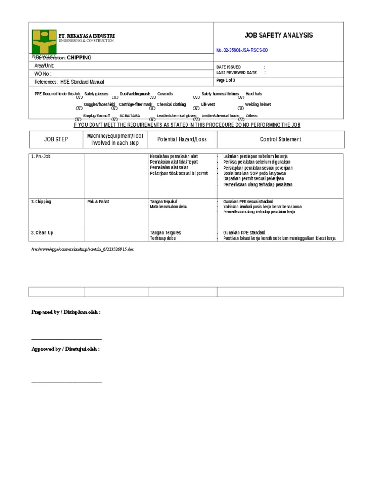 Chipping: Job Safety Analysis | PDF | Personal Protective Equipment ...