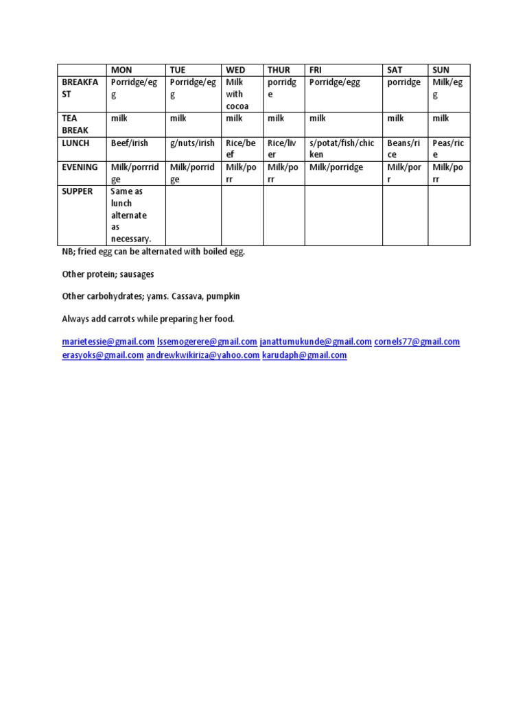 MON TUE WED Thur FRI SAT SUN Breakfa ST TEA Break Lunch Evening Supper ...