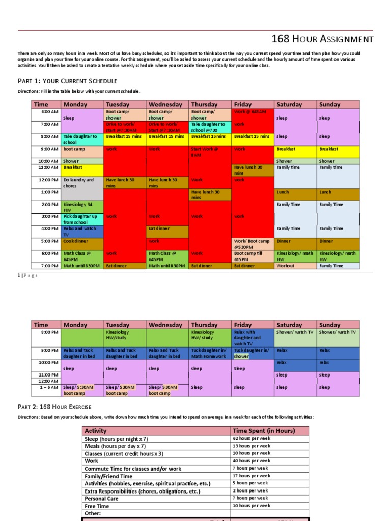 168 Hour Assignment | PDF | Workweek And Weekend | Behavior Modification