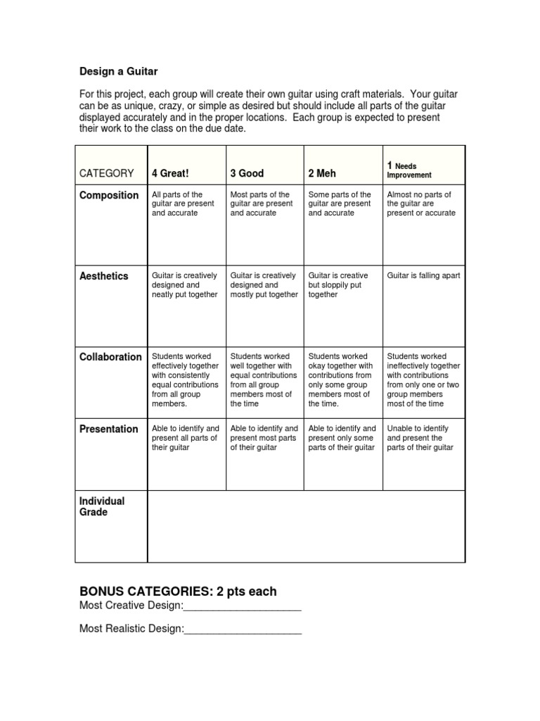 Design A Guitar Rubric | PDF | Behavior Modification | Cognition
