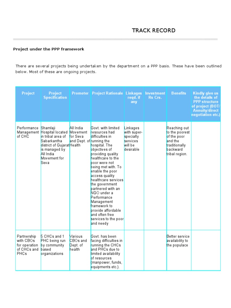 Track Record: Project Under The PPP Framework | PDF | Public–Private ...