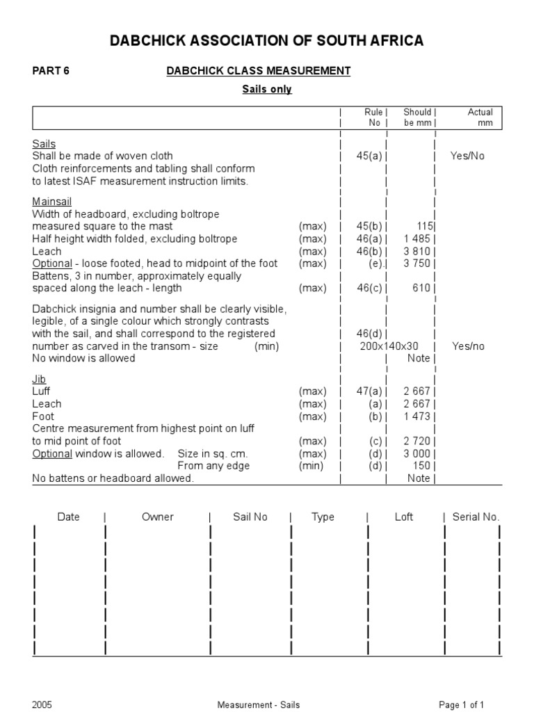 Dabchick Class Sail Measurement Rules | PDF | Sailing Ships | Water Sports