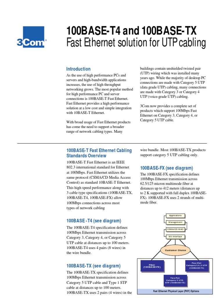 100BASE-T4 and 100BASE-TX: Fast Ethernet Solution For UTP Cabling | PDF ...