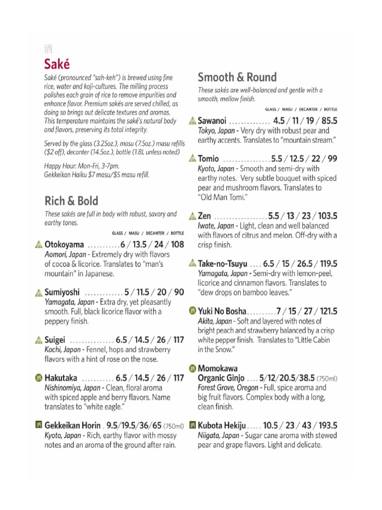Sake Menu PDF | PDF