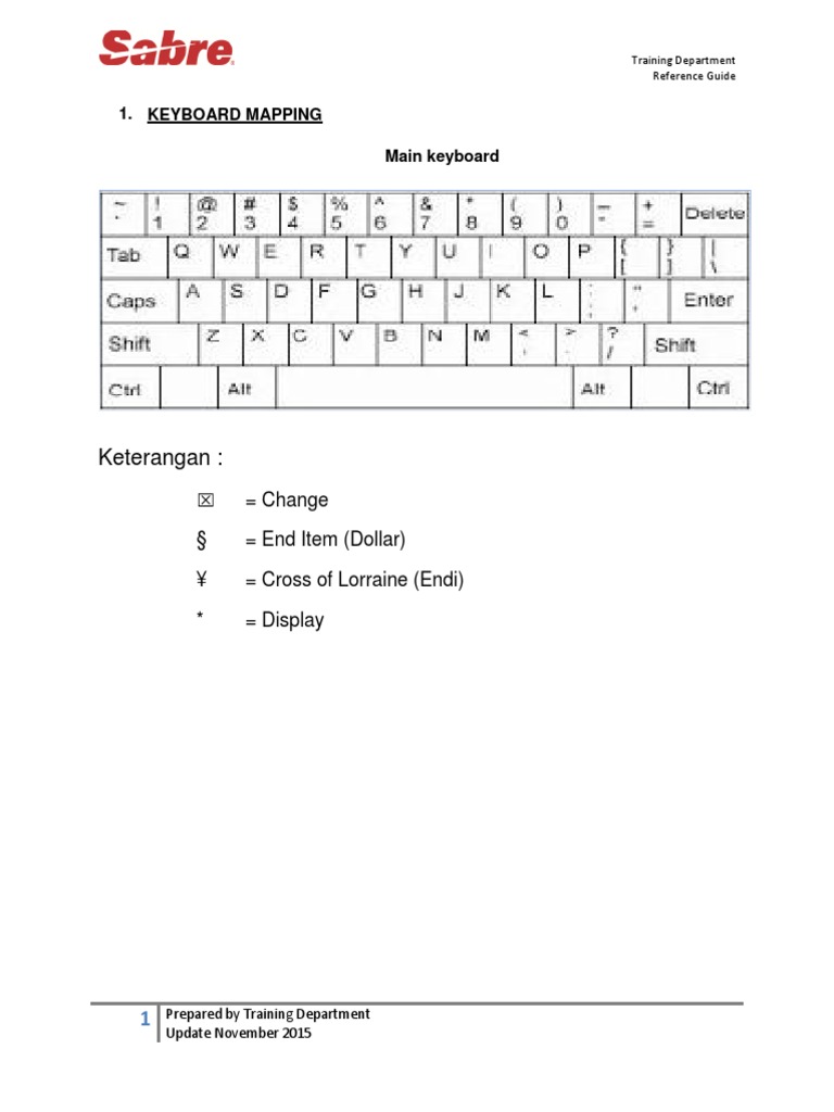 Modul Basic Reservation - SABRE PDF | PDF