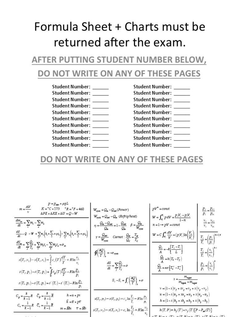 Post-Exam Formula Sheet Instructions | PDF | Teaching Methods & Materials