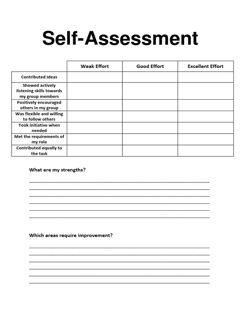 Group Self-Assessment Insights | PDF | Career & Growth