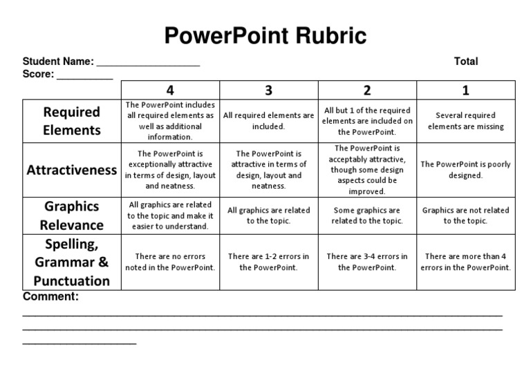 Powerpoint Rubric | PDF | Rubric (Academic) | Writing