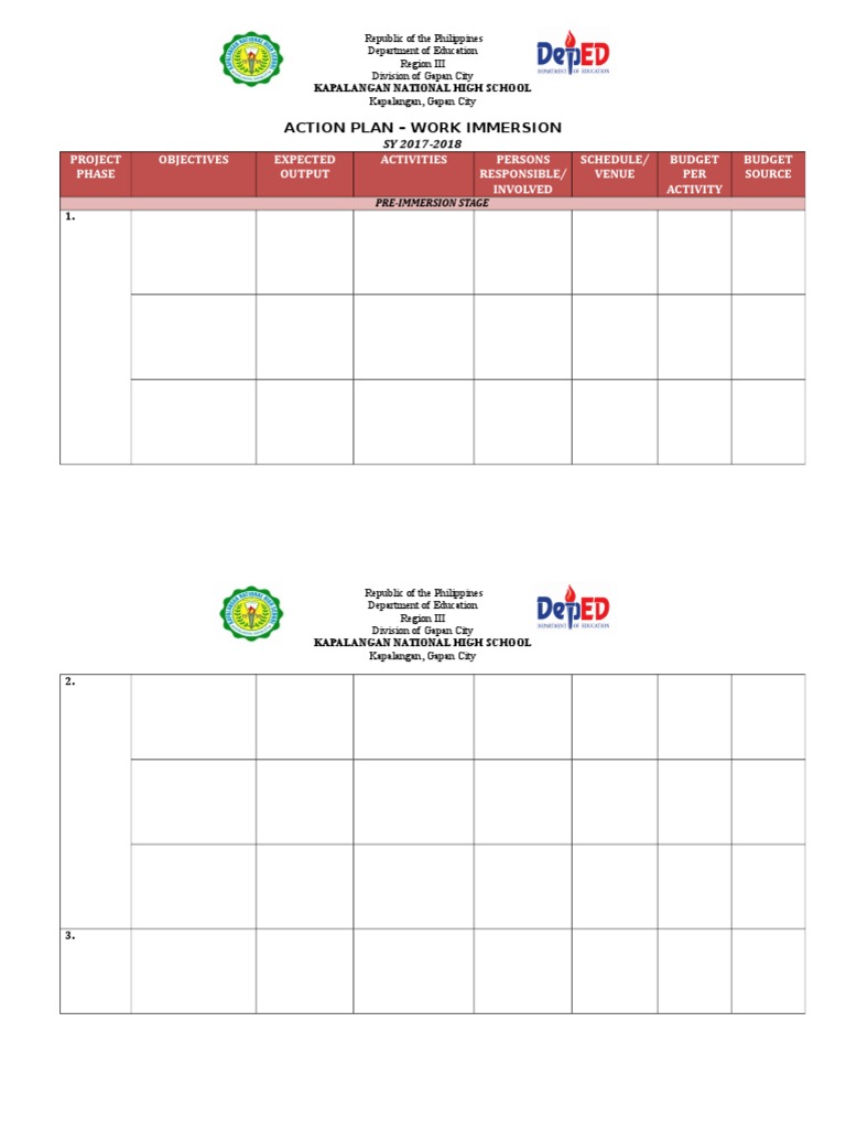 Action Plan - Work Immersion | PDF | Government | Philippines