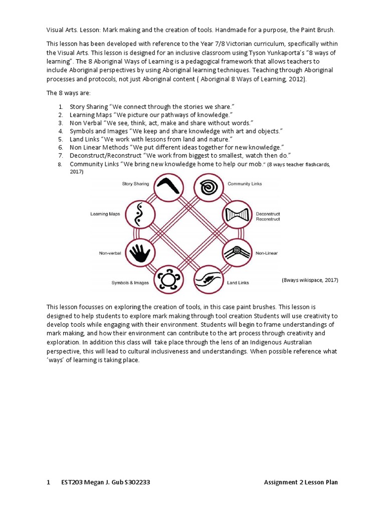 Aboriginal Lesson Mark Making and The Creation of Tools Handmade For A ...