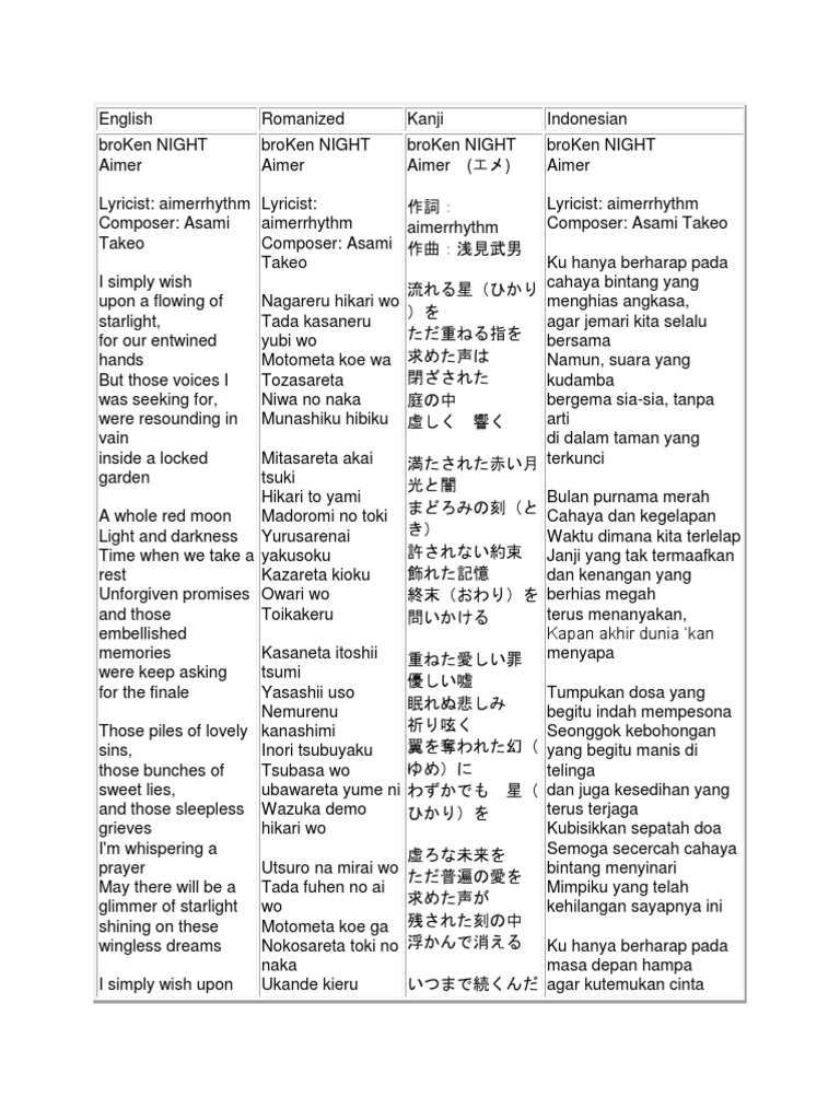 Aimer Broken Night | PDF