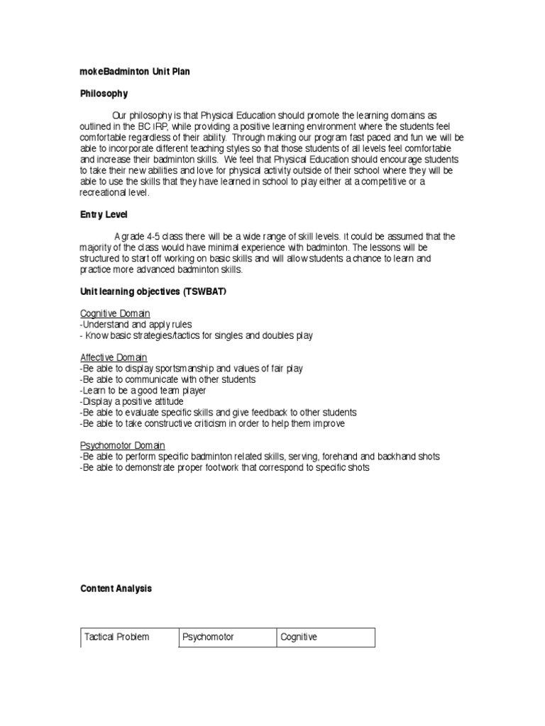 Unit Plan 352 Badminton 1 | Download Free PDF | Racquet Sports ...
