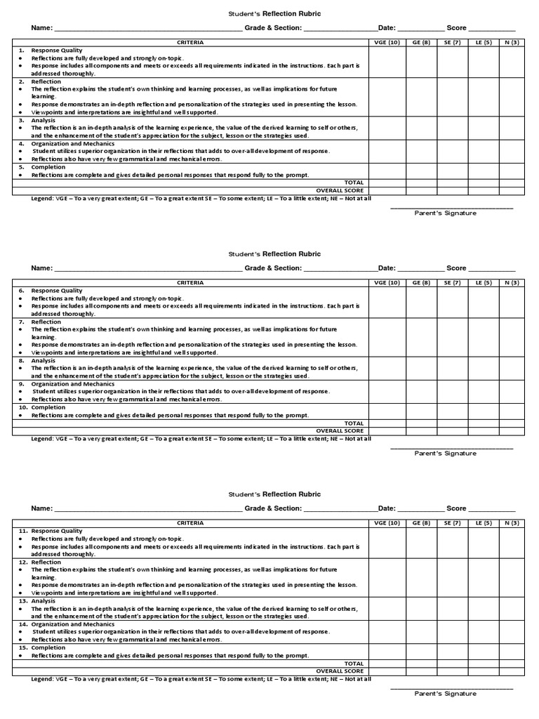 Reflection Rubric | PDF | Rubric (Academic) | Learning