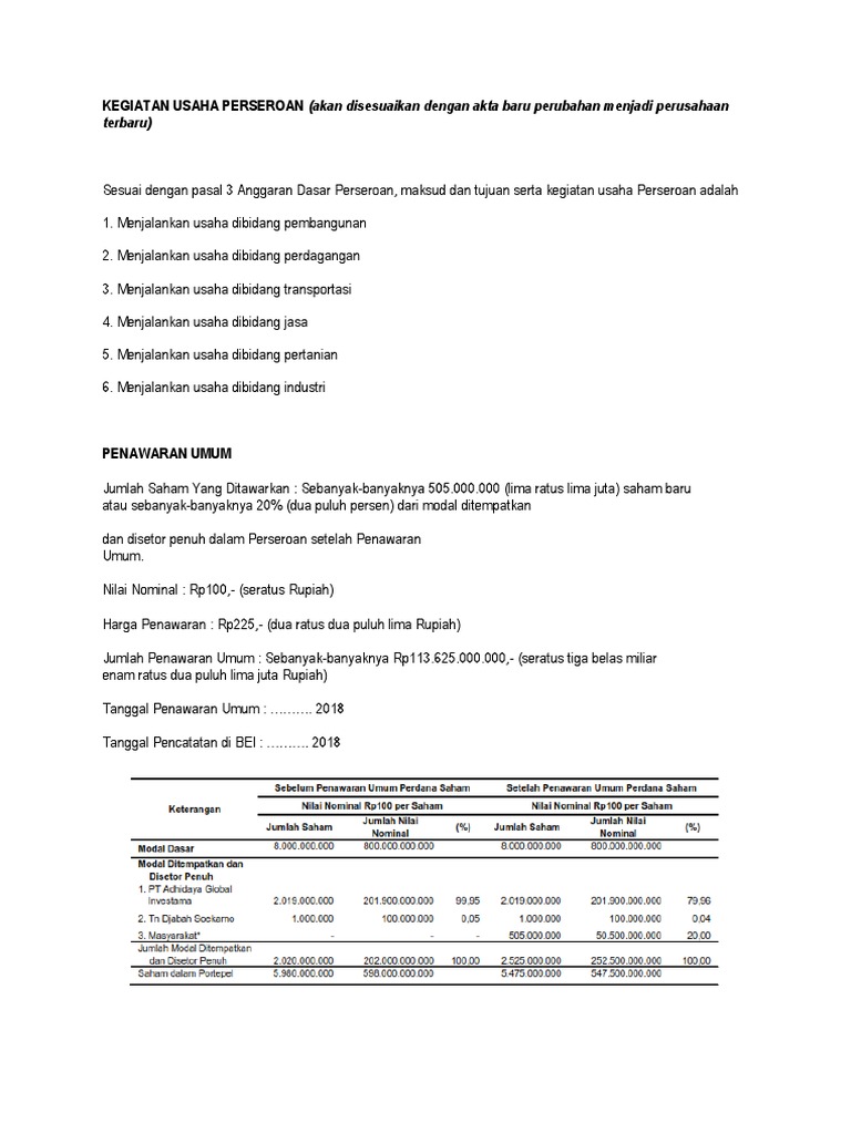 Kegiatan Usaha Perseroan Property | PDF