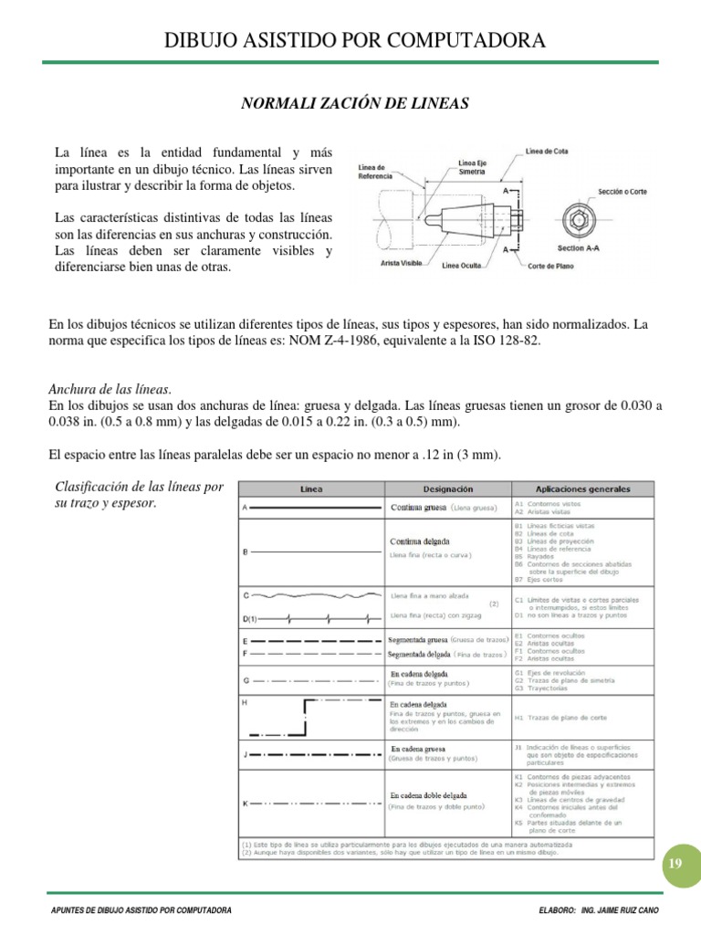 Exposicion Lineas ESIME AZC. Jaime Ruiz Cano | PDF