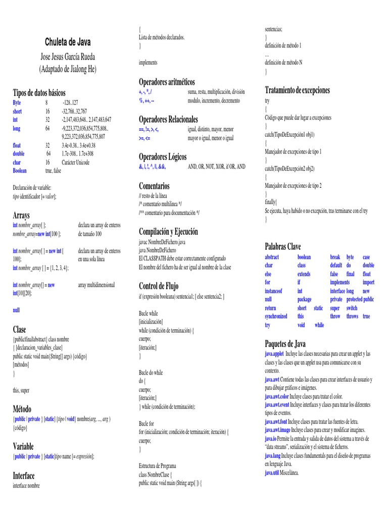 Chuleta de Java PDF | PDF | Java (lenguaje de programación) | Tecnología digital