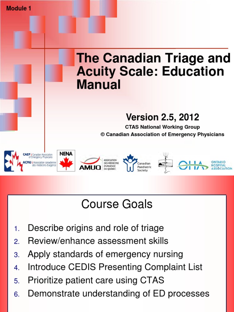 Canadian Triage | Emergency Department | Health Care