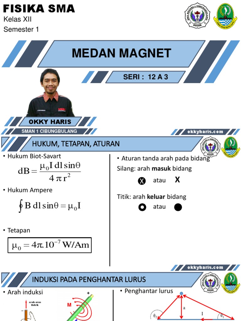 12a3 Medan Magnet PDF | PDF